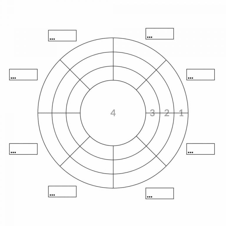 10 ways to get feedback on your seminar | easyfeedback