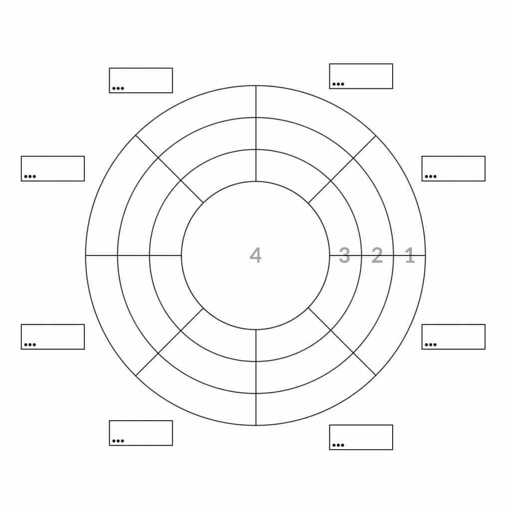 10 ways to get feedback on your seminar | easyfeedback