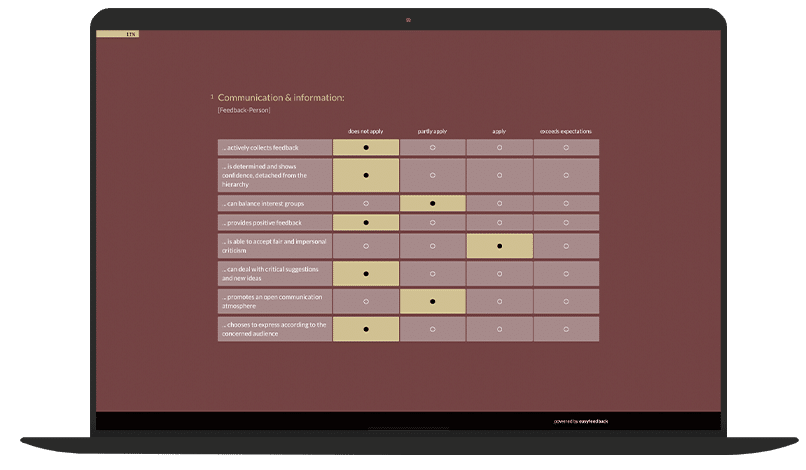360 Degree Feedback | Survey Template 360 Degree Feedback | Survey Template