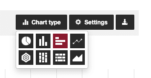 FAQ: How can I evaluate my results? | easyfeedback - Help Center