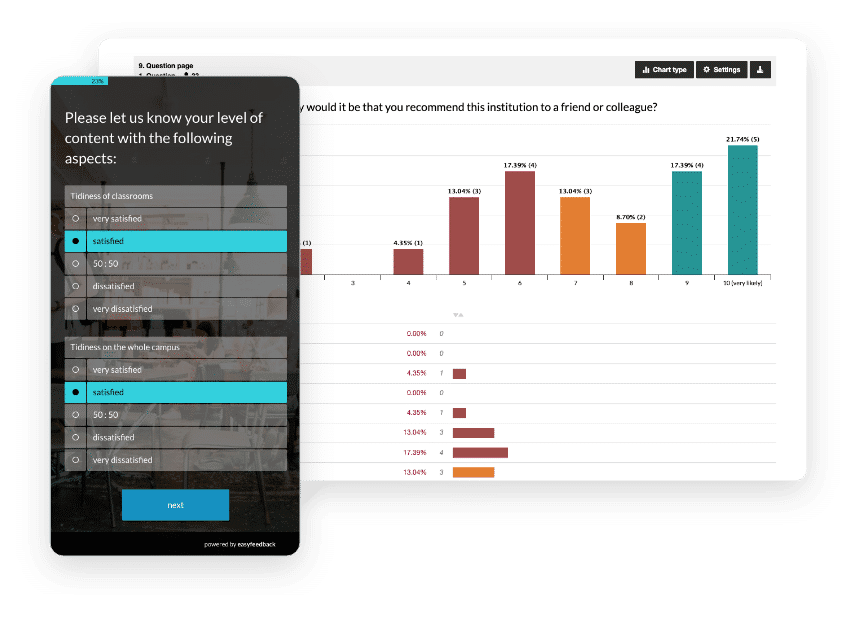 Create surveys for studies, schools & education