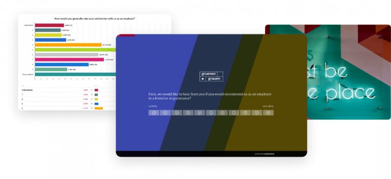 Data protection for employee surveys | easyfeedback