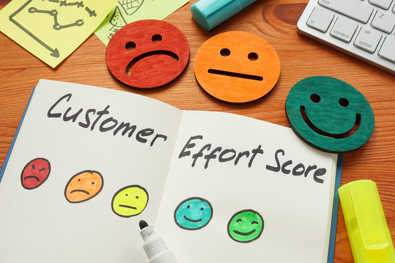 Customer Effort Score (CES): Everything you need to know!