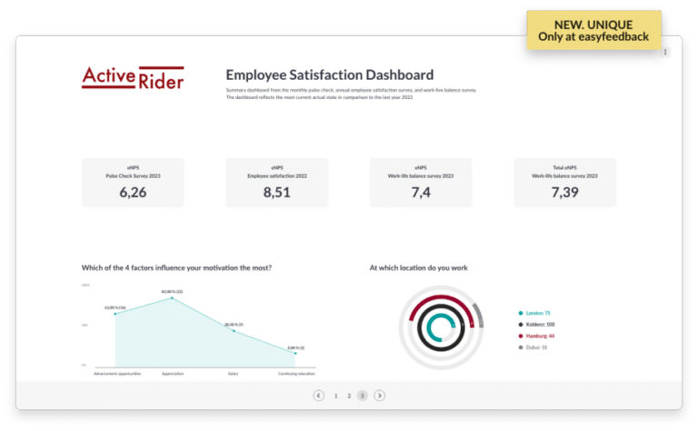 easyfeedback: Survey Tool for great surveys, forms & quizzes