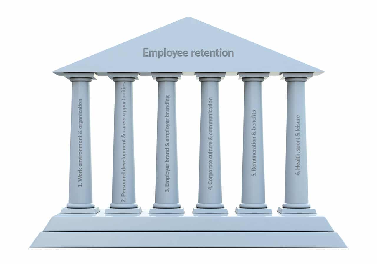 6 pillars of employee retention