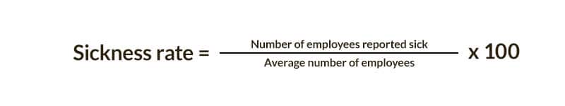 Sickness Rate: indicator for employee retention & wellbeing